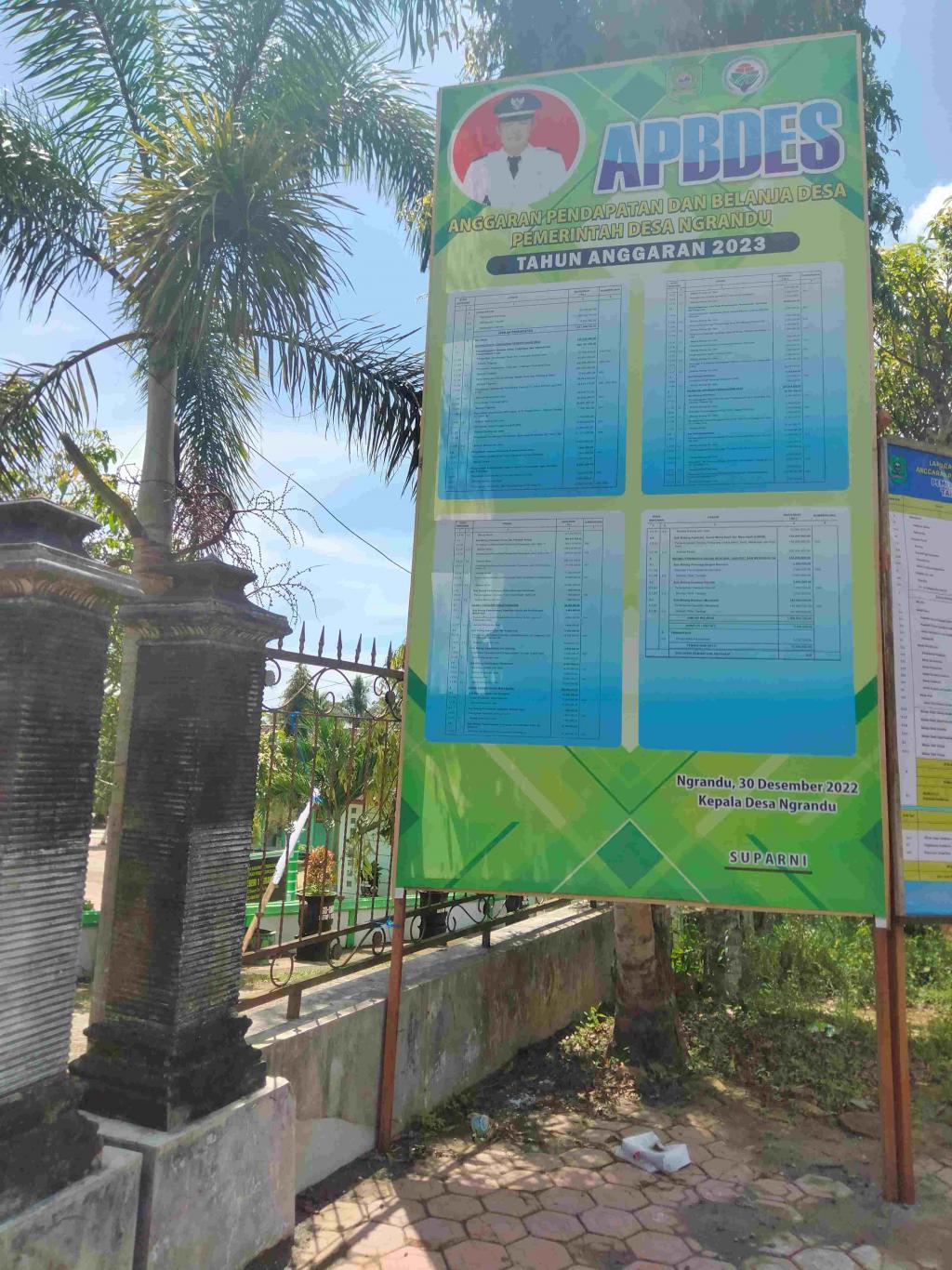 INFO GRAFIS APBDes Induk TAHUN 2023 DESA NGRANDU - Website Desa NGRANDU