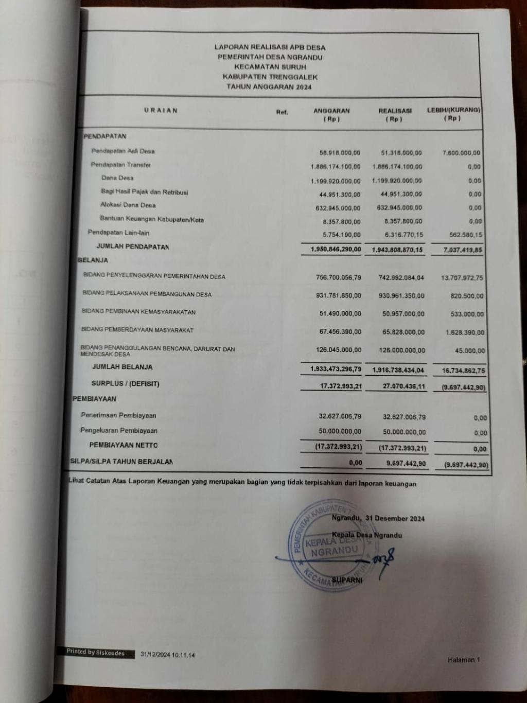 DOKUMEN LAMPIRAN REALISASI APBDes TAHUN 2024 - Website Desa NGRANDU